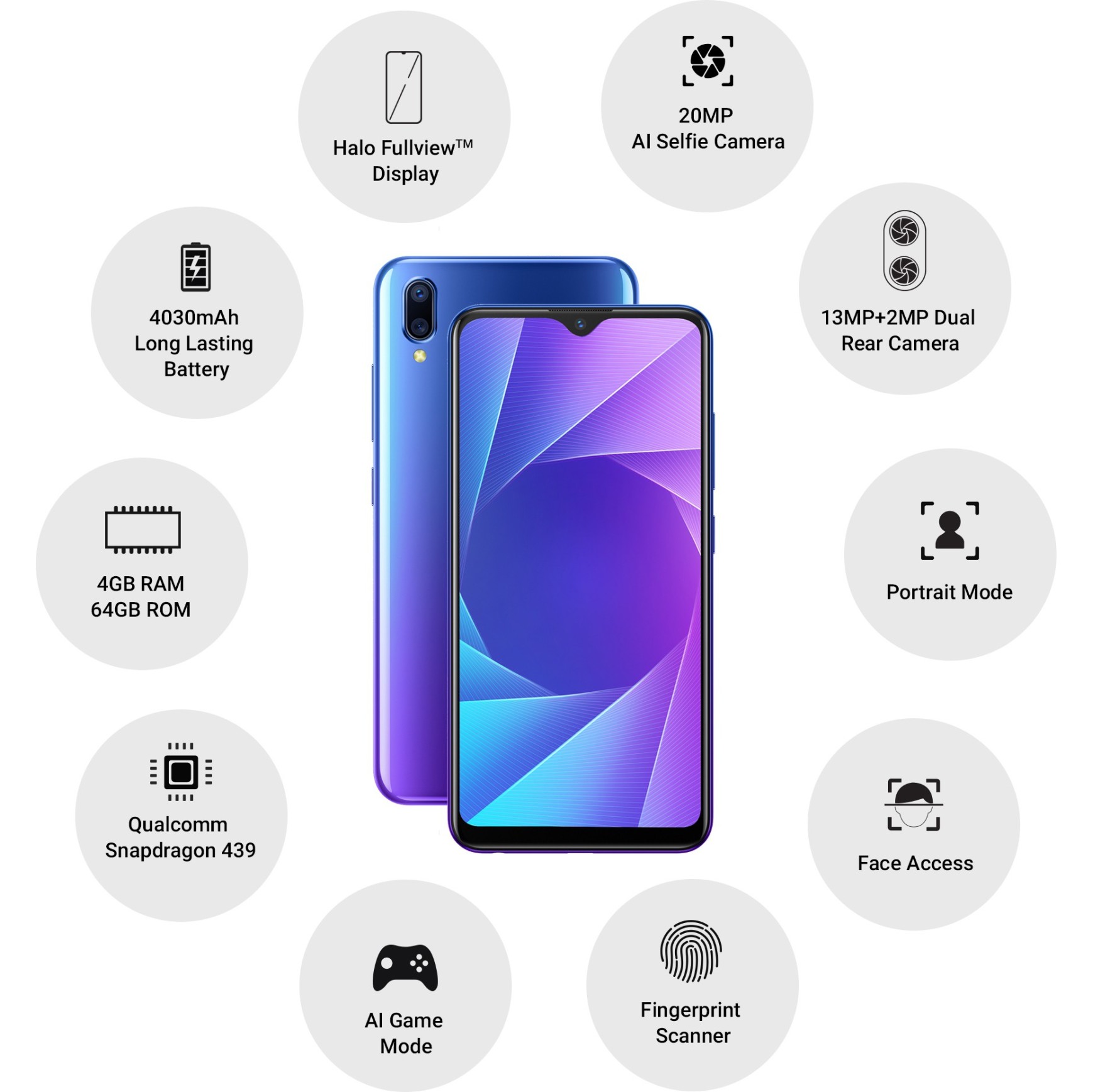 Buy Vivo Y95 (Nebula Purple 4 GB RAM 64 GB) Storage Refurbished