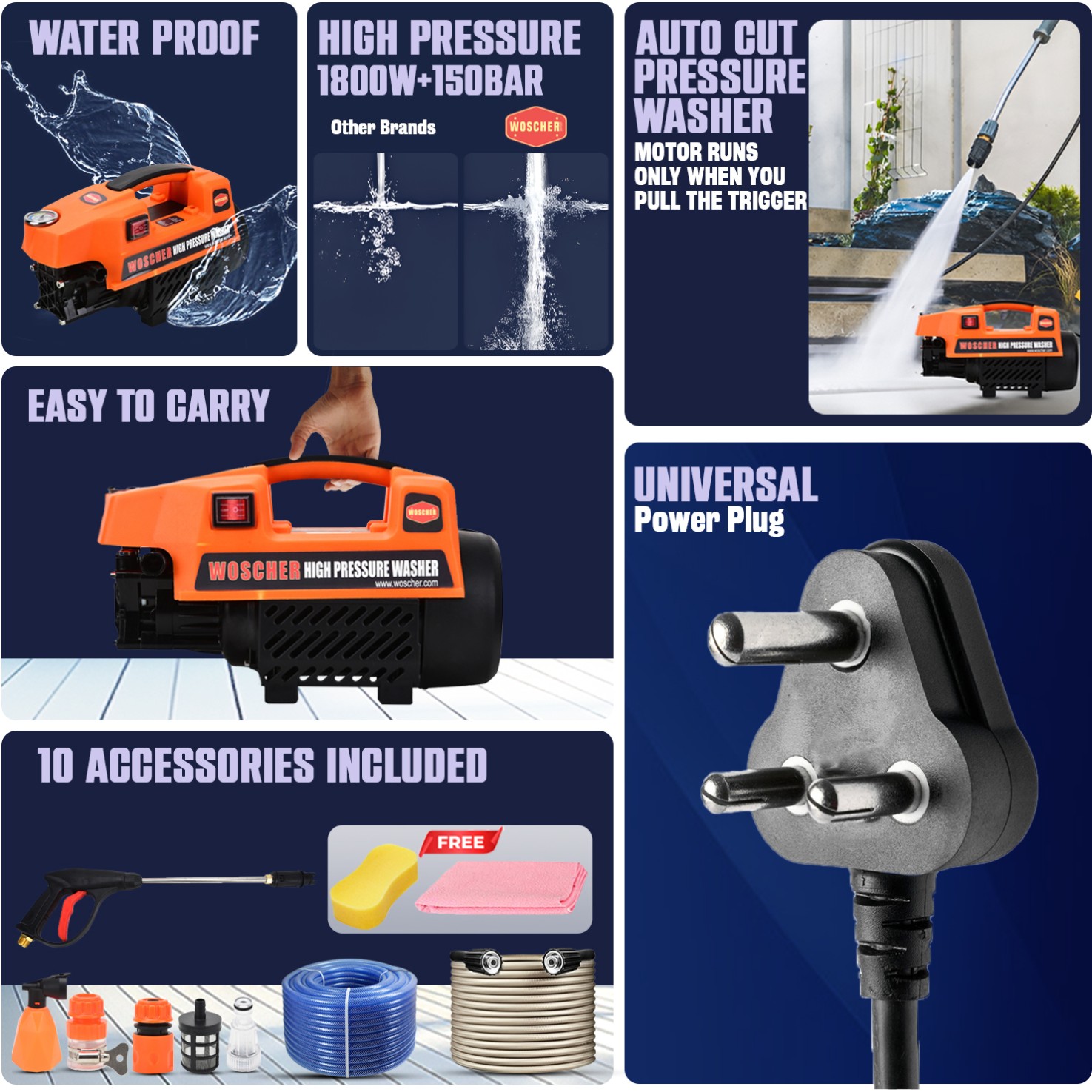Woscher 878 High Pressure Washer 150 Bars,1800 Watts,8L/ Min Water Flow ...