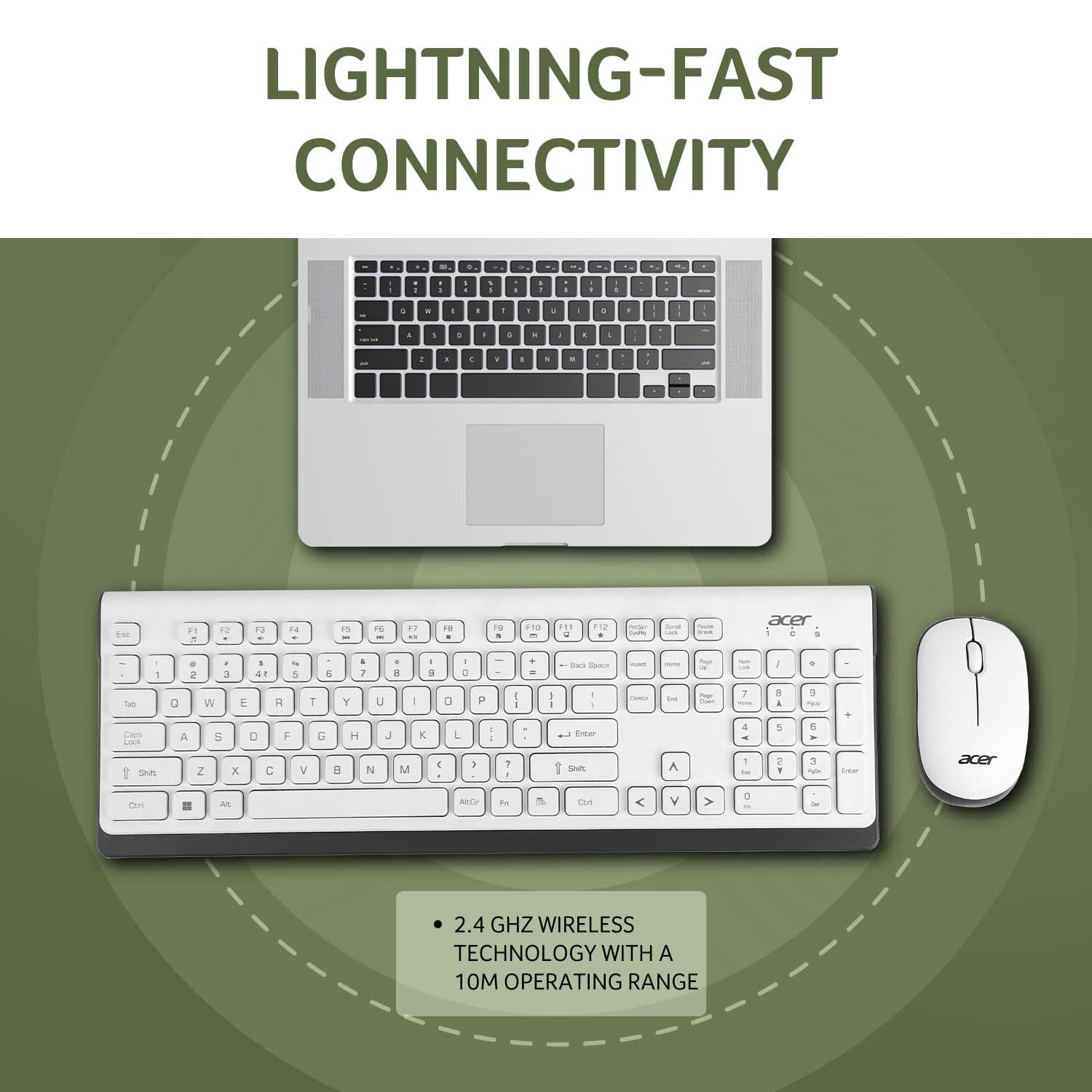 Acer: Technology Solutions for Home, Work, and Play.