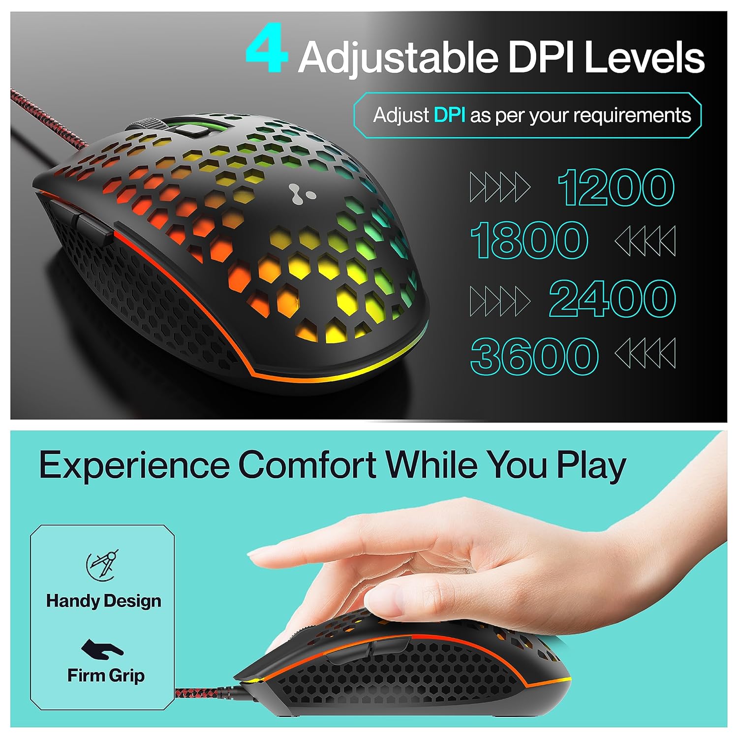 Ambrane Honeycomb Design Wired Gaming Mouse with 6 Programmable Buttons ...