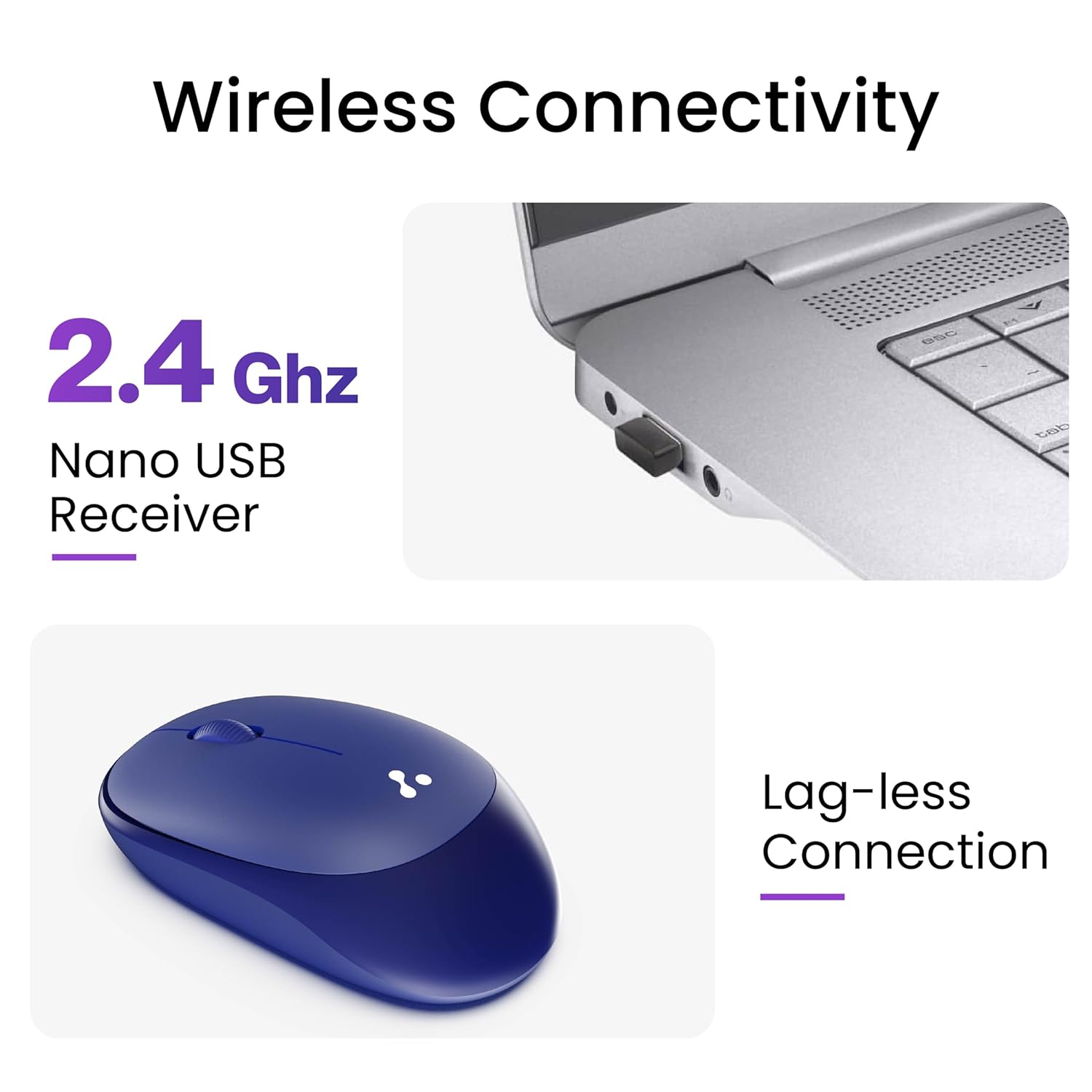 Ambrane Wireless Mouse, 1600 DPI, Silent Click, 2.4GHz with USB Dongle ...