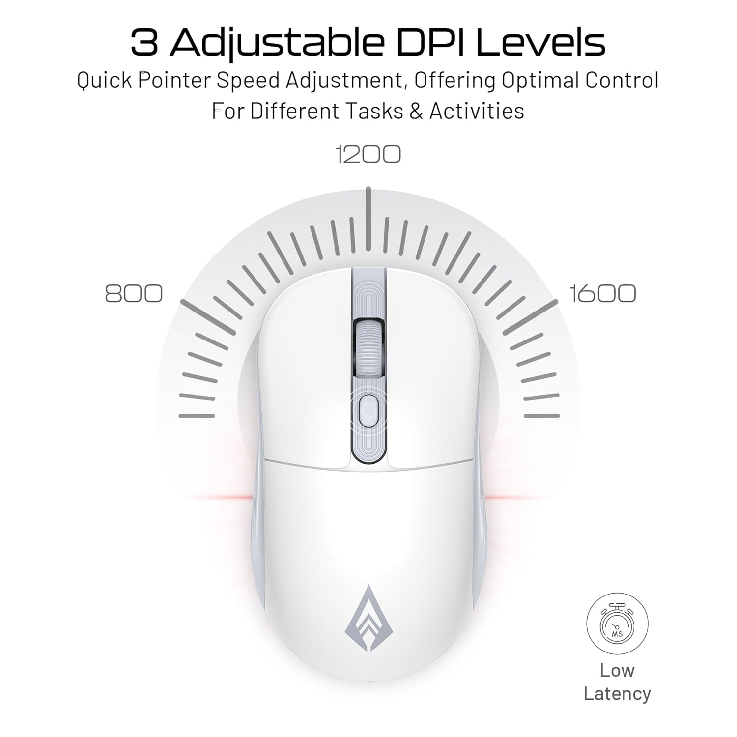 Archer Tech Lab Wireless Mouse, 2.4GHz USB Nano Receiver,3 DPI (800 ...