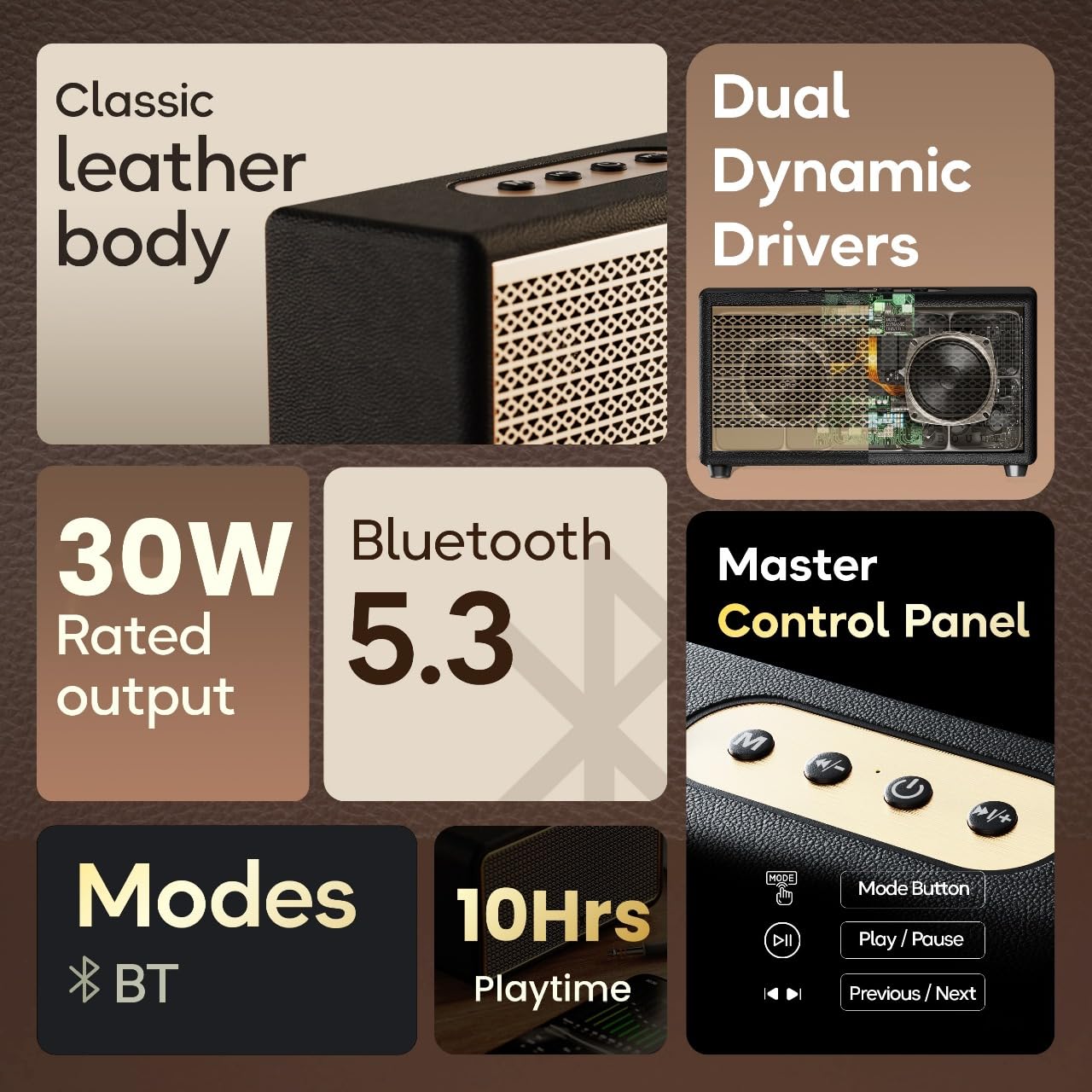 Boult Newly Launched Retroamp Z30 with 30W Bluetooth Speaker with Dual ...