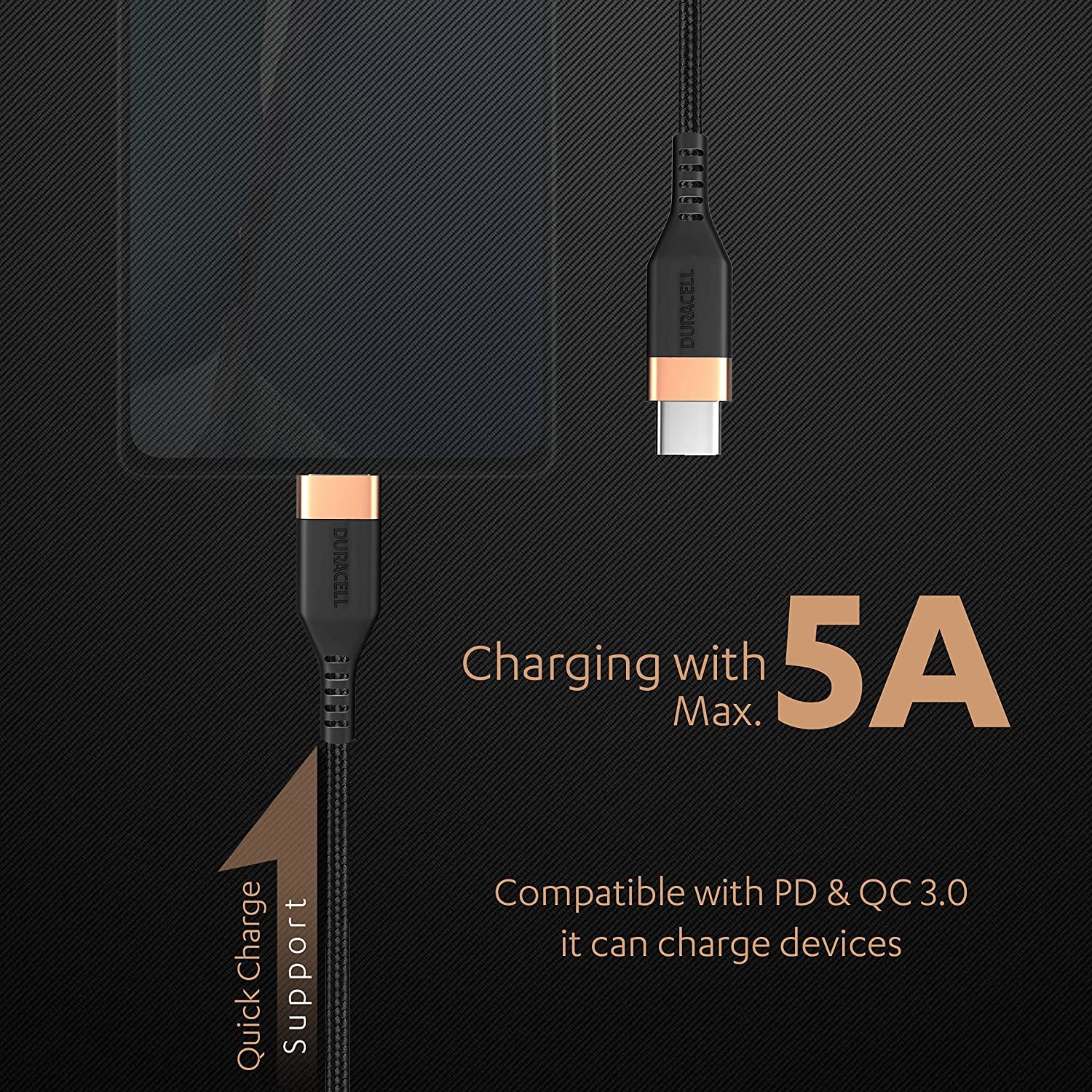Buy Duracell Type C To Type C 5A (100W) Braided Sync and ...