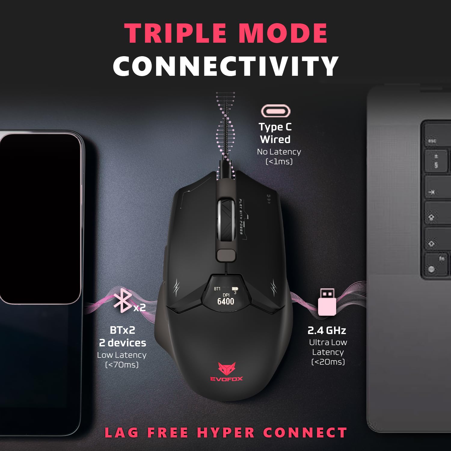 EvoFox Banshee 2 Wireless Gaming Mouse with Display Tri-Mode (2X BT,2 ...