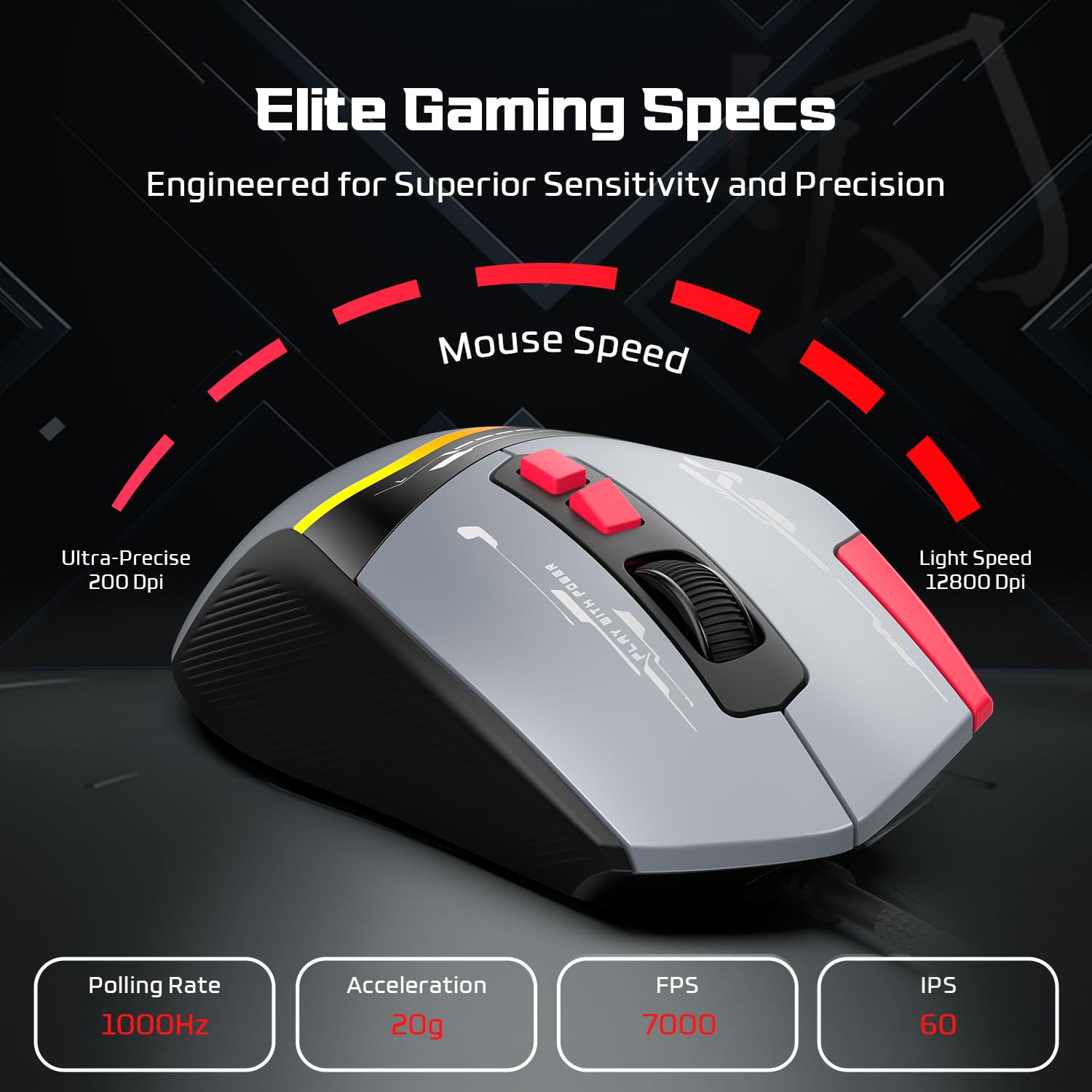 EvoFox Blaze 2 Wired Gaming Mouse | High Performance 1000Hz Polling ...