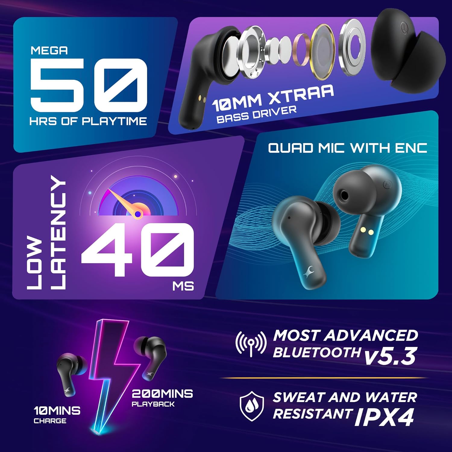 Fastrack Fpods FZ100 TWS in-Ear Earbuds with Mega 50 Hrs Playtime|Extra ...