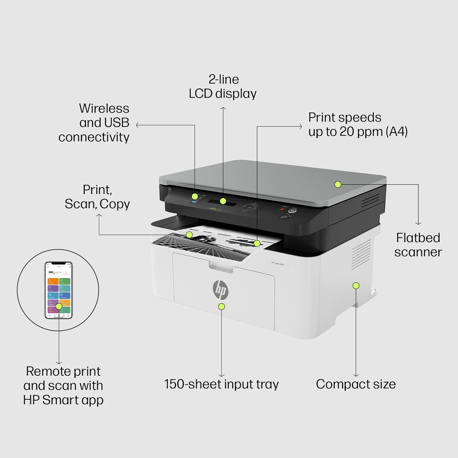 HP Laser MFP 1188w, Wireless, Print, Copy, Scan, Ethernet, Hi-Speed USB ...