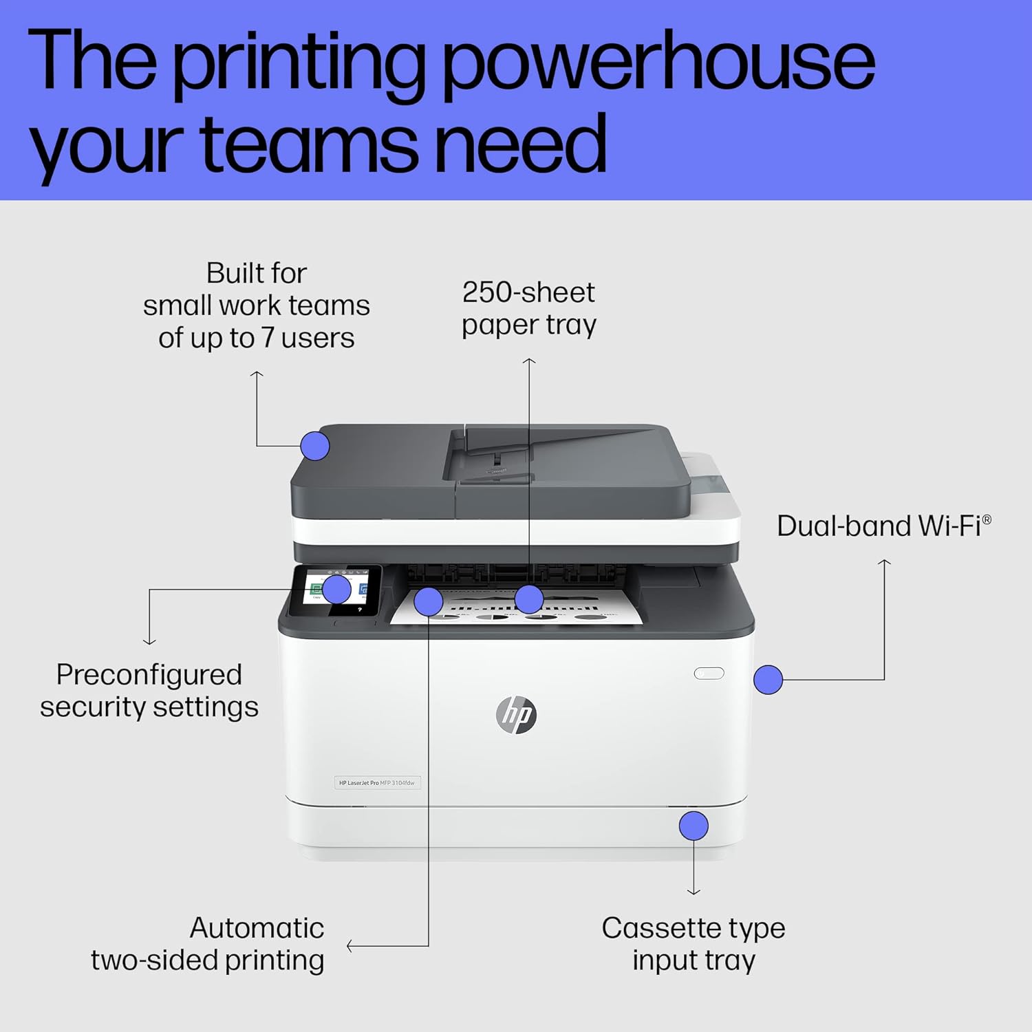 HP LaserJet 3104fdw Duplex Printer: Print, Copy, Scan, Self Reset Dual ...