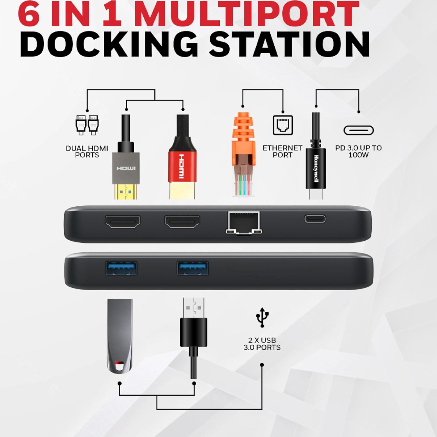 Honeywell 5-in-1 Type C Mini Docking Station - 4K HDMI, 1GBPS Ethernet ...