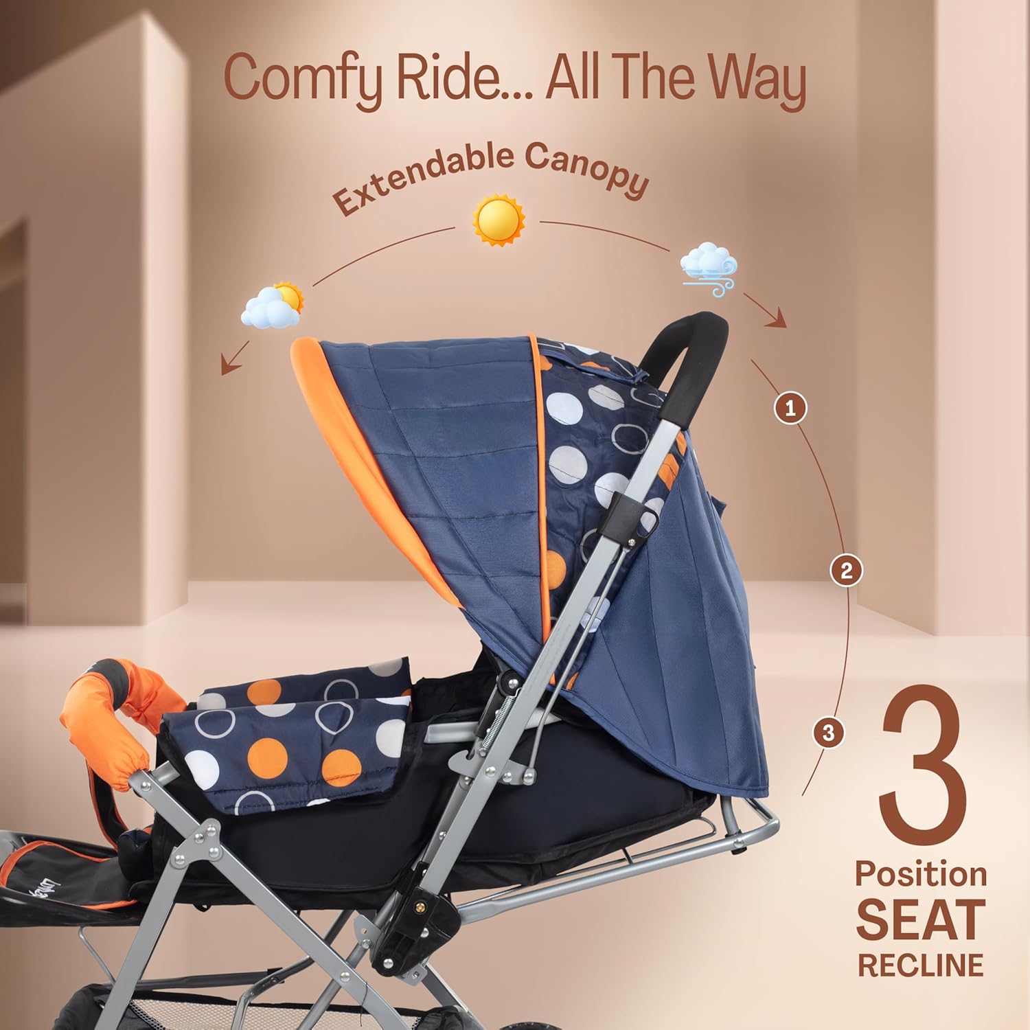 LuvLap Sunshine Baby Stroller/Pram for 0 to 3 Years, New Born/Toddler ...