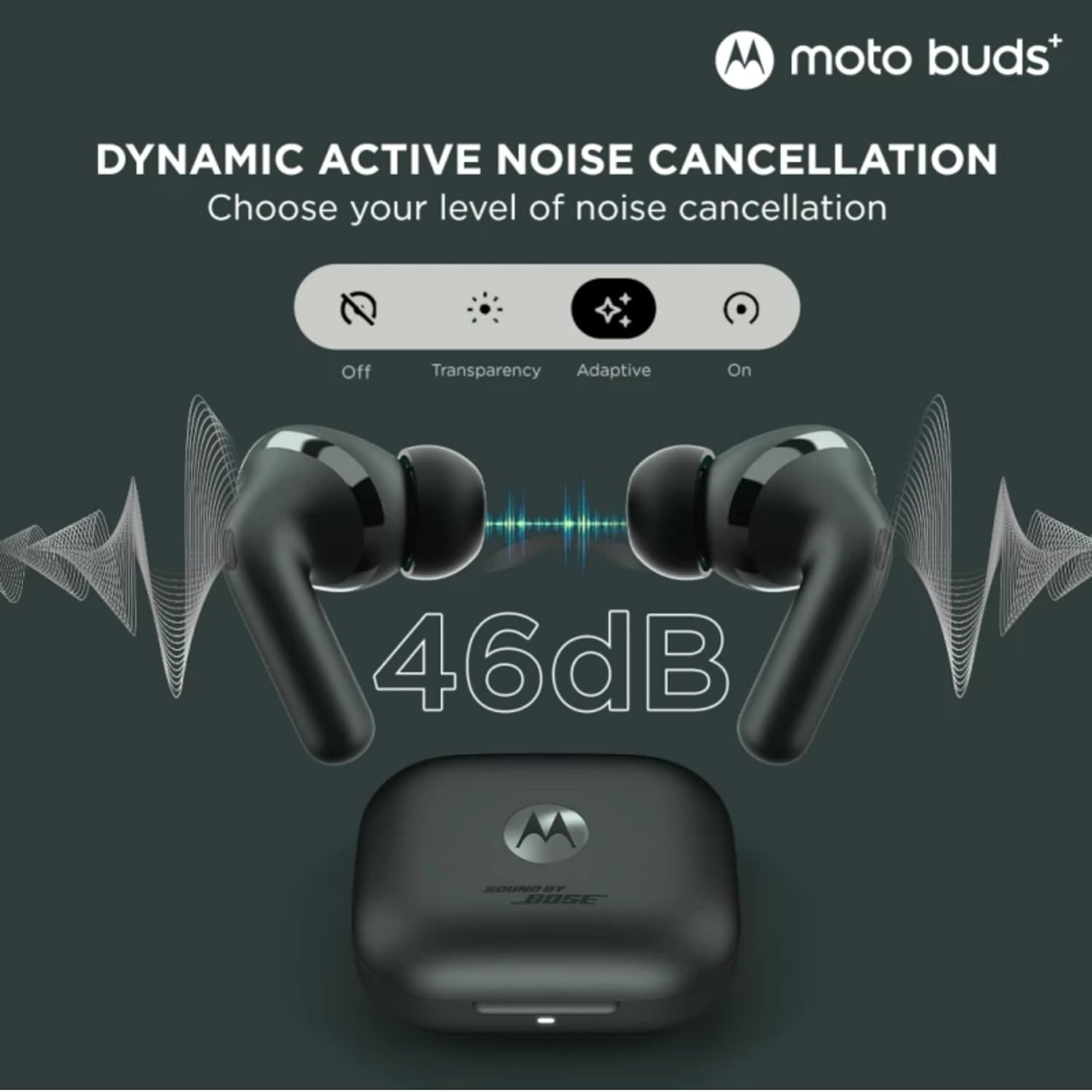 Moto Buds+|Sound by Bose, Dual Dynamic Drivers, 48dB ANC, Head Tracking ...