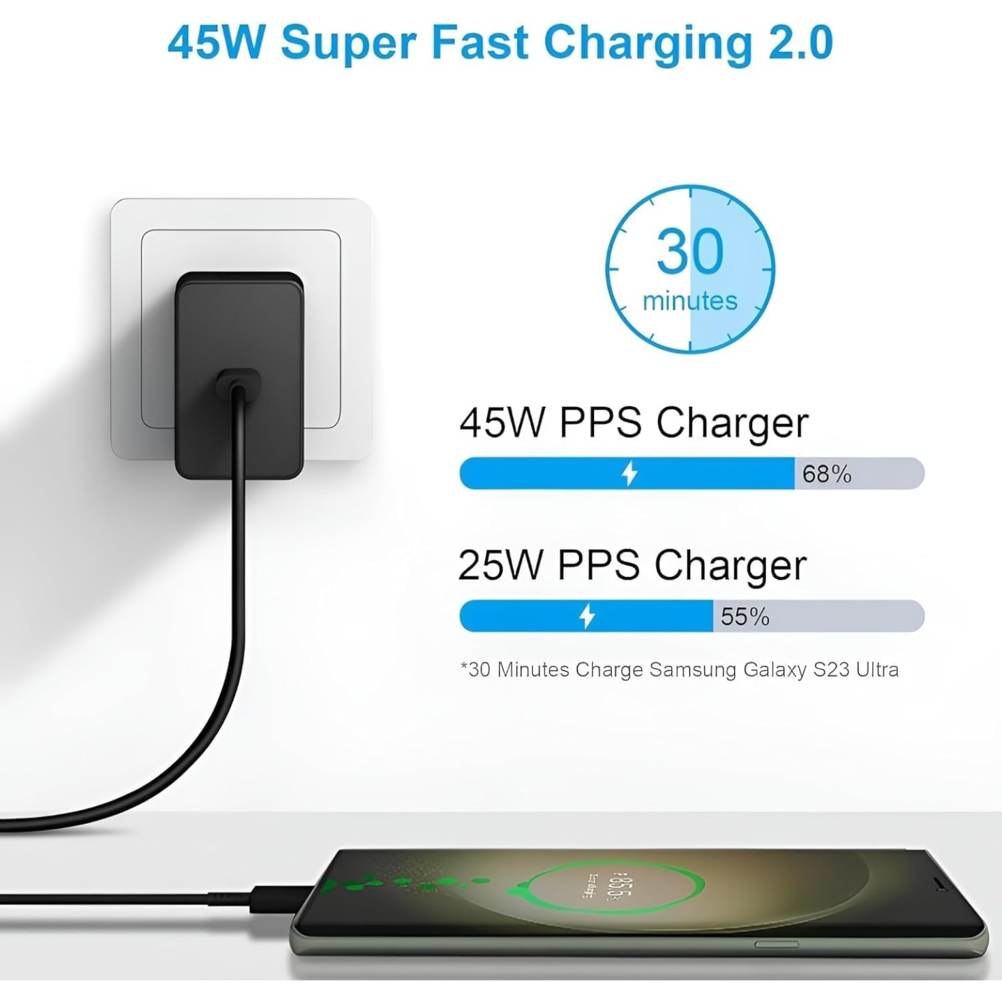 Original Samsung 45W Type-C Port Superfast Charger Adapter Black