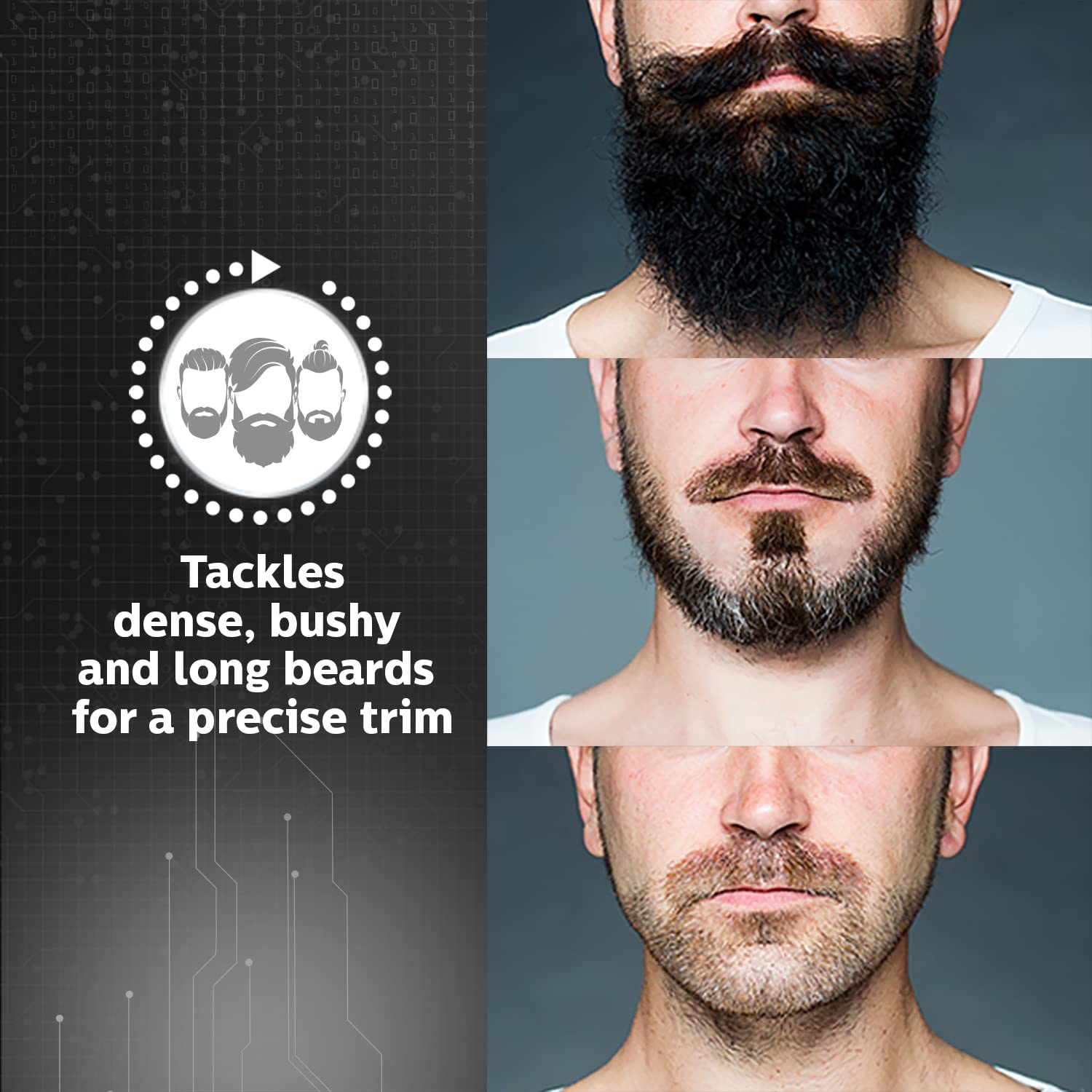 Philips Pro Beard Trimmer and Styler| Titanium blades| 2.5x higher ...