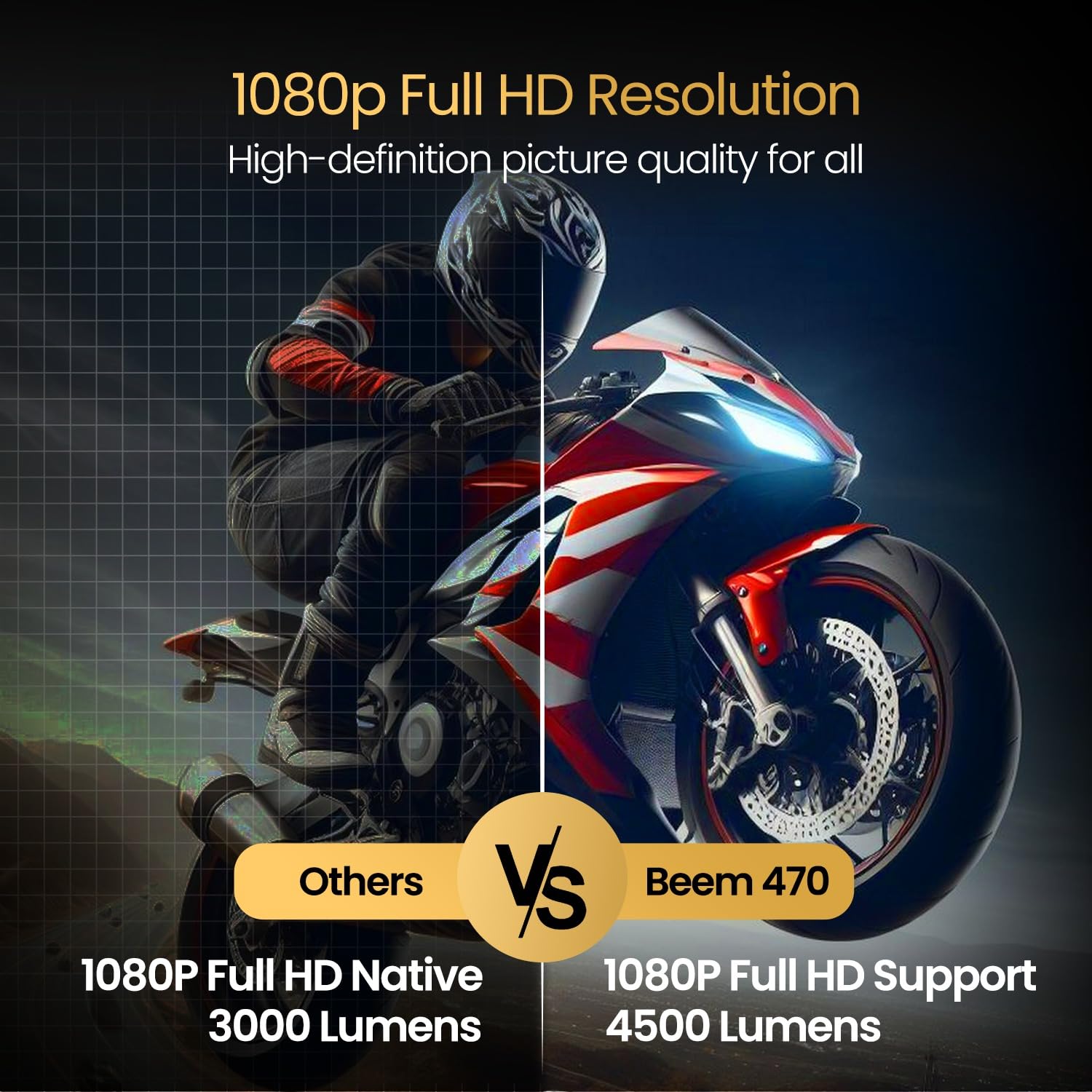 Portronics Beem 470 Smart LED Projector with 1080p Full HD Resolution ...