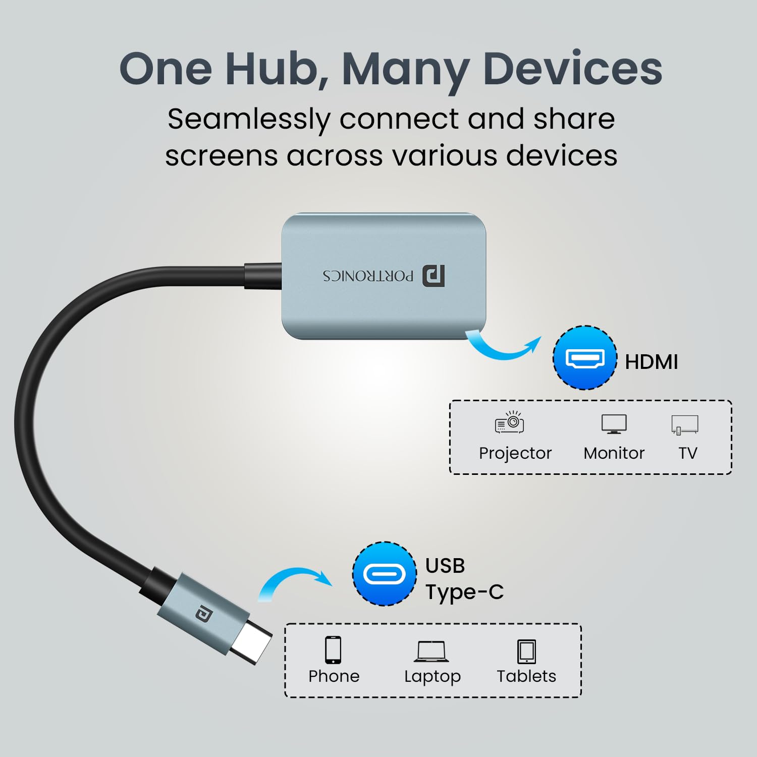 Portronics Mport X Type-C to HDMI Adapter with 4K @ 60 Hz Ultra HD ...