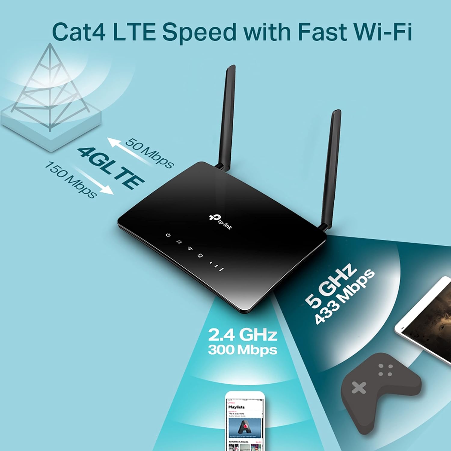 TP-Link Archer MR200 AC750 2.4GHz 750Mbps Dual Band 4G LTE Mobile Wi-Fi ...