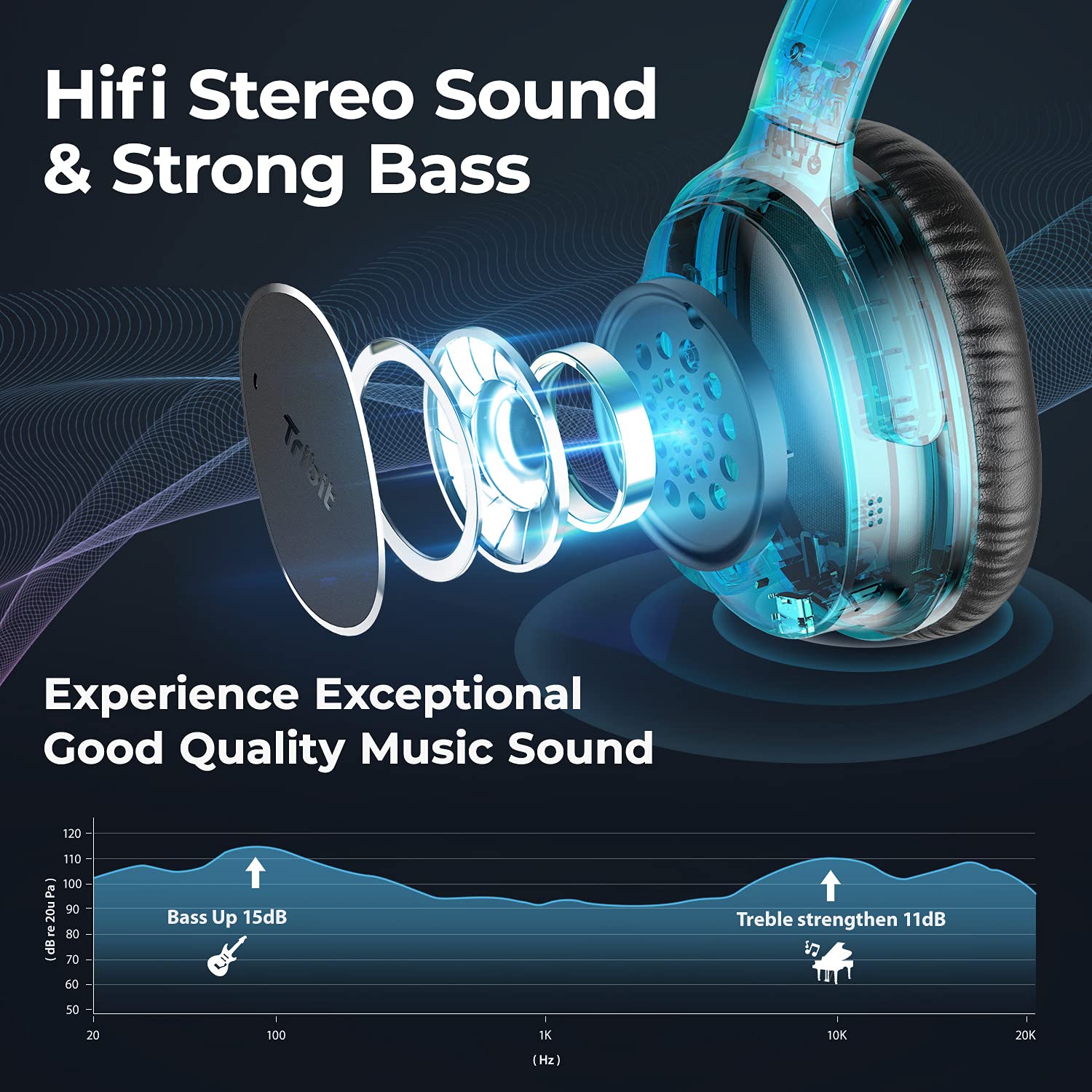 Tribit Over-Ear Wireless Bluetooth Headphones with Mic, Noise ...