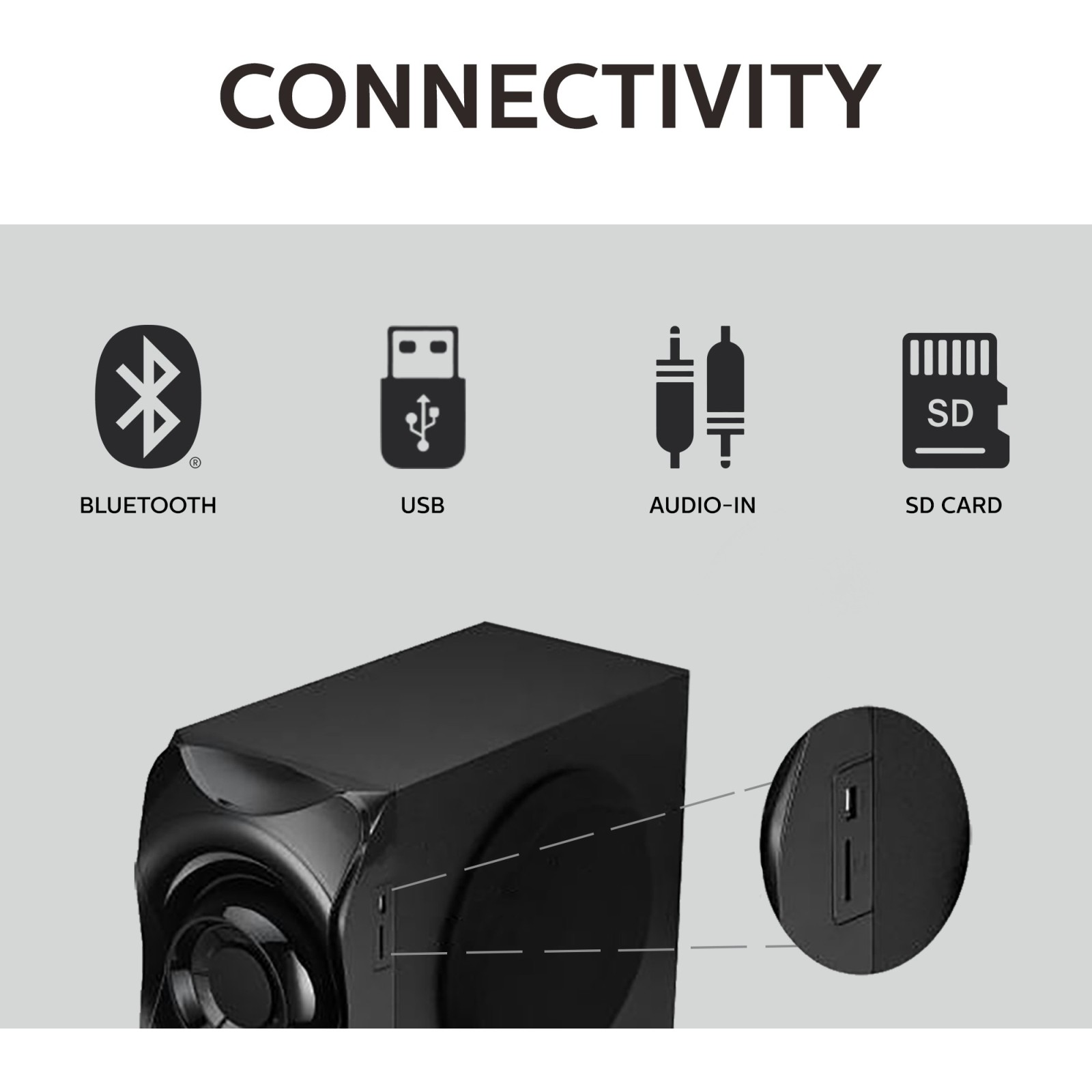 Buy Philips SPA8000B/94 5.1 Channel Multimedia Speakers System ...