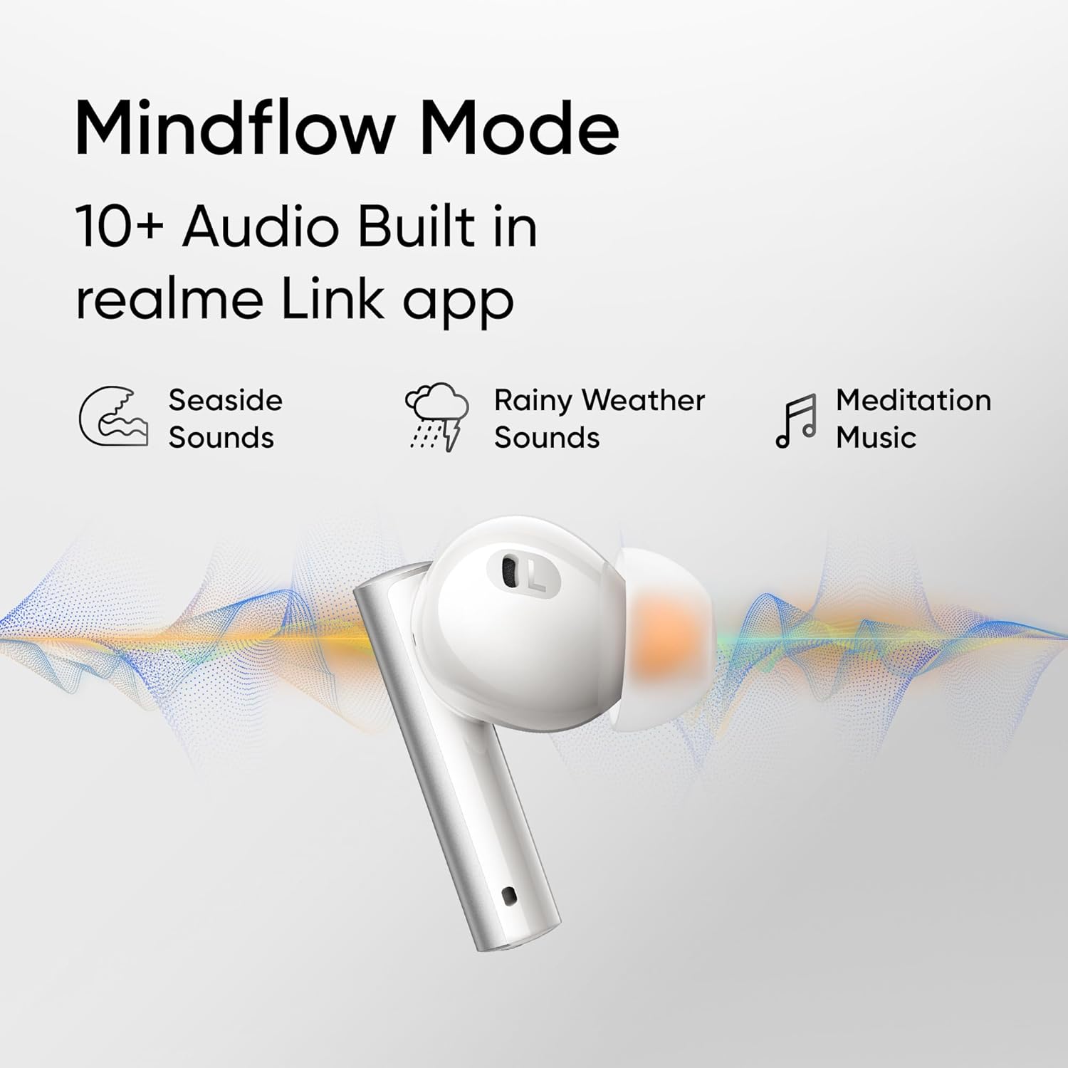 realme Buds Air 6 TWS in Ear Earbuds with 12.4 Mm Deep Bass ...