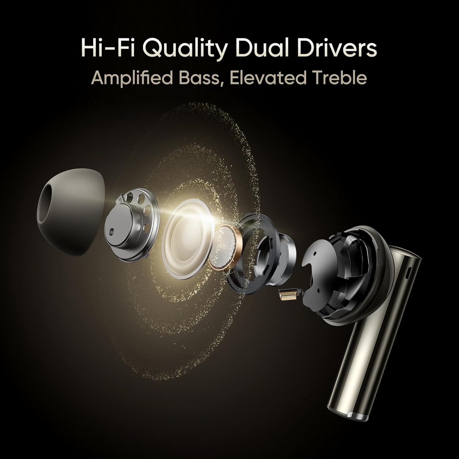 realme in Ear Wireless Buds Air 6 Pro with Dual Drivers(11Mm+6Mmtweeter ...